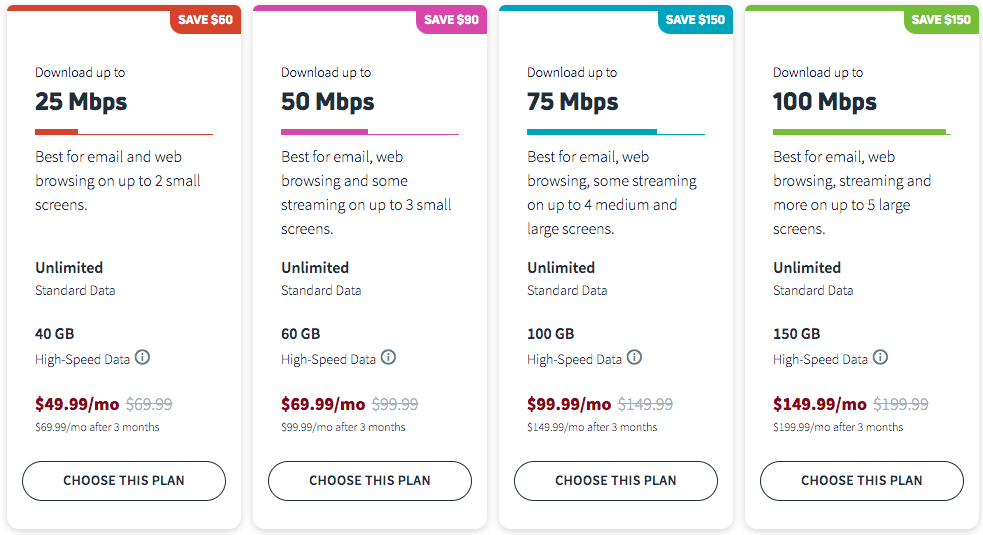Satellite Broadband Internet - Connections Plus Sat